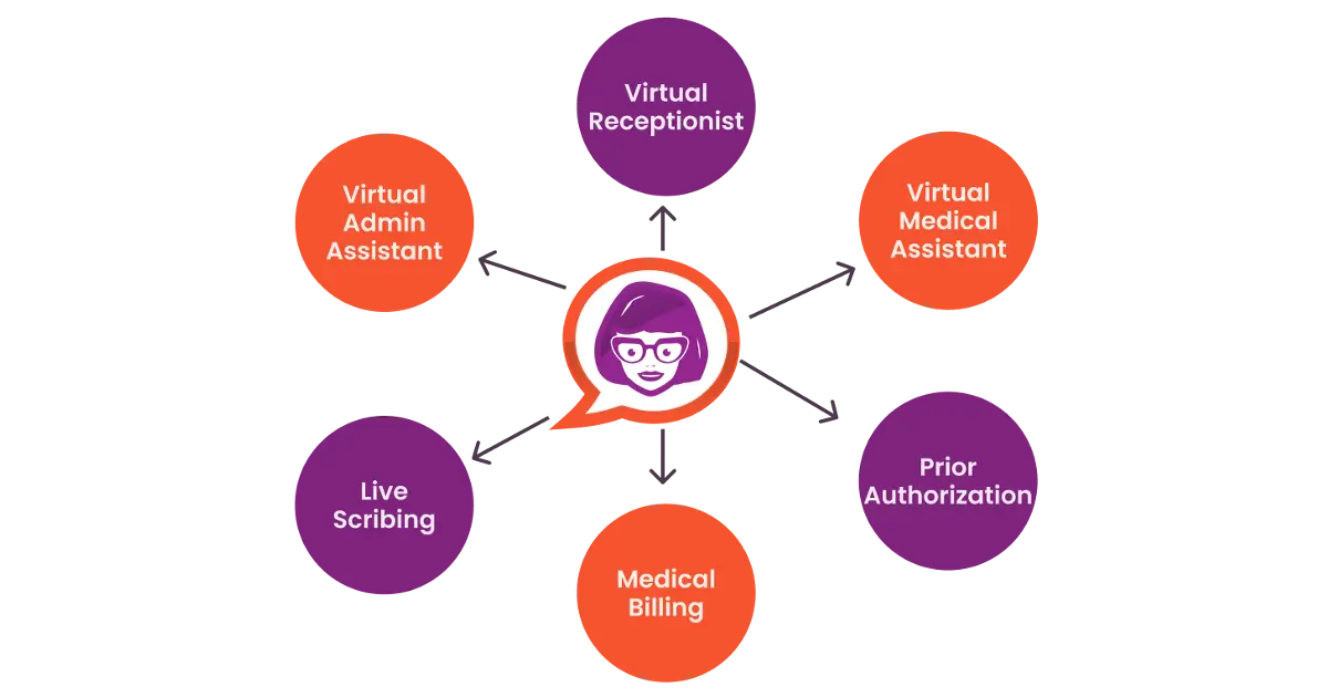 Ask Velma | The Answer To Your Dilemma